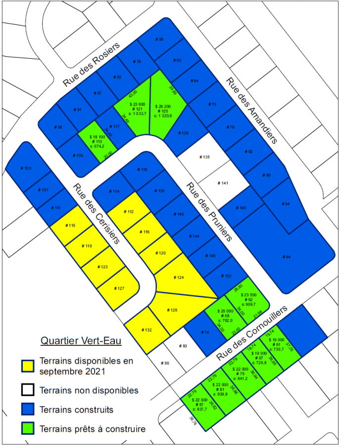 Développement résidentiel | Municipalité Saint-Prime